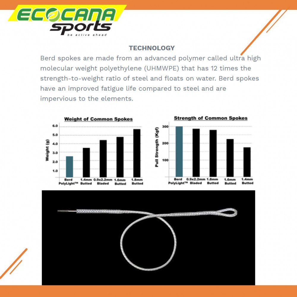 Berd Spokes - The World's Lightest
